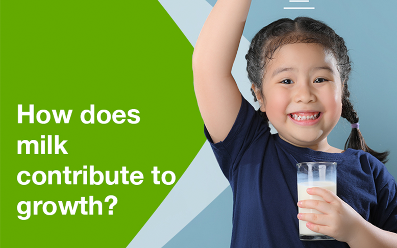 The Goodness of Milk | Articles | Nutrition Masterclass