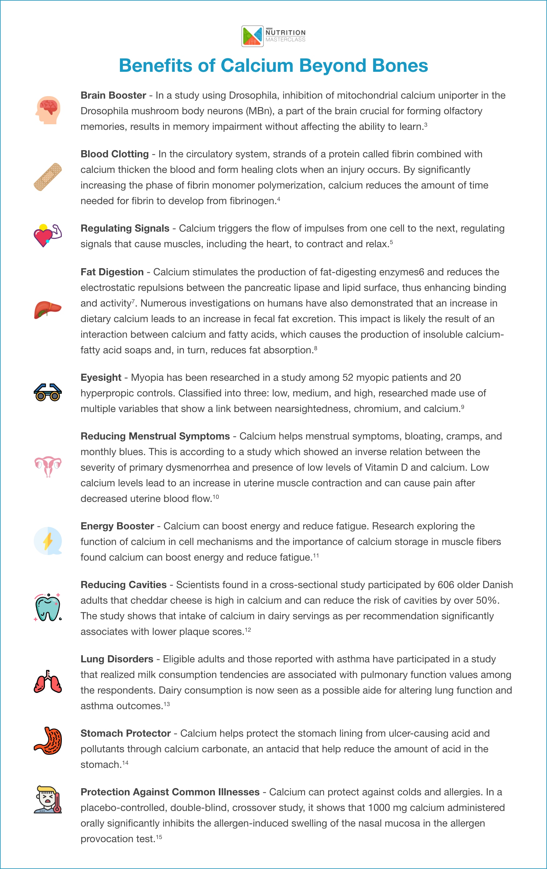 Calcium: Above and Beyond What We Know | Articles | Nutrition Masterclass